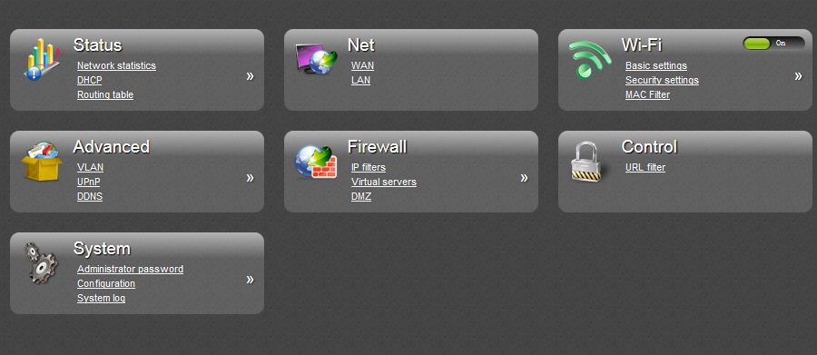 Solvedraspberry Ssh Other Outer Port Forwarding Help Raspberry Pi Forums 9333