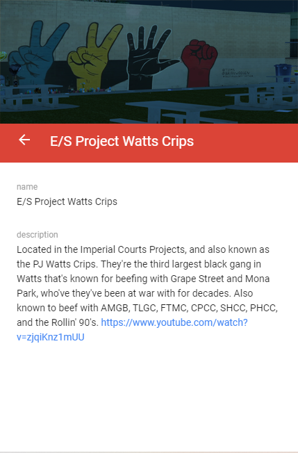 PJ Watts Crips - Архив форума - Trinity GTA