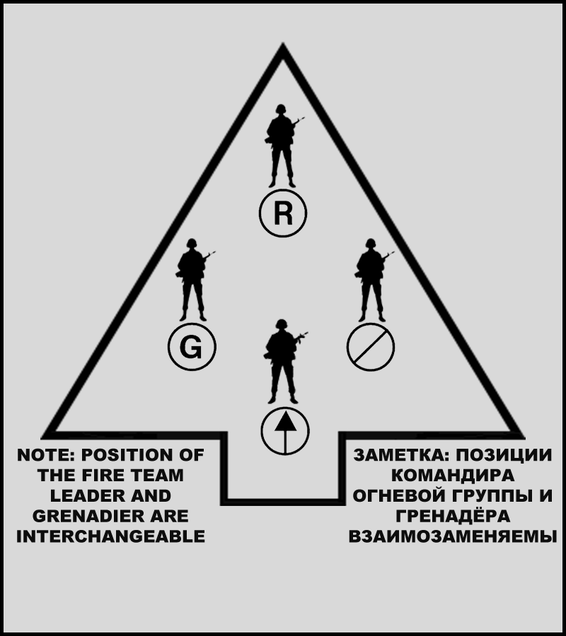 usmc.mil - Руководство по обучению и подготовке - Архив форума ...