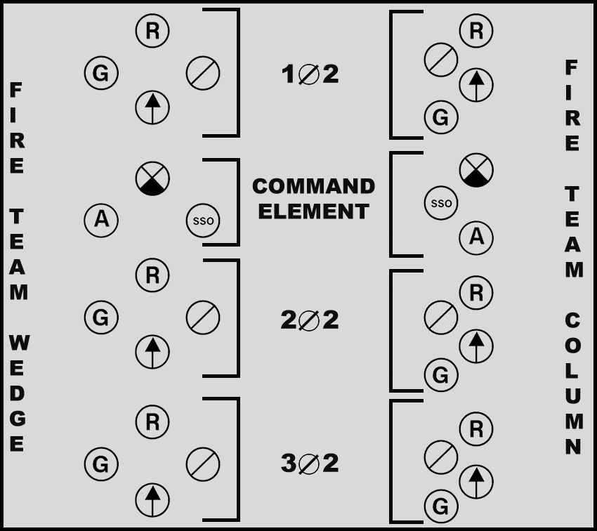 usmc.mil - Руководство по обучению и подготовке - Архив форума ...