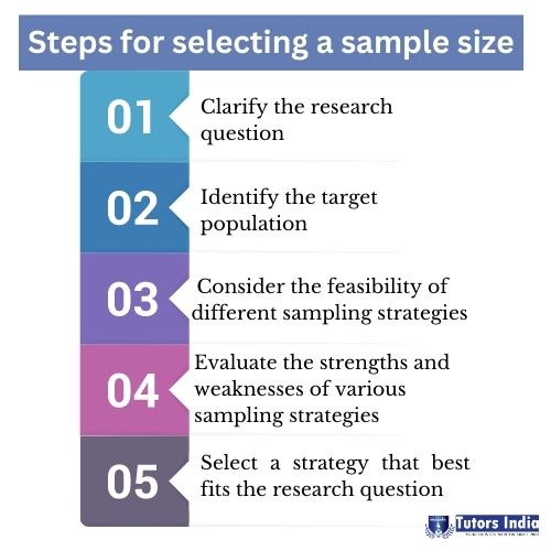 UPLOAD EE Sampling Strategy jpg Download UPLOAD EE Sampling Strategy jpg Download