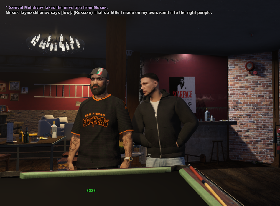 chechnya's finest - Page 2 - Character Stories - GTA World Forums - GTA ...