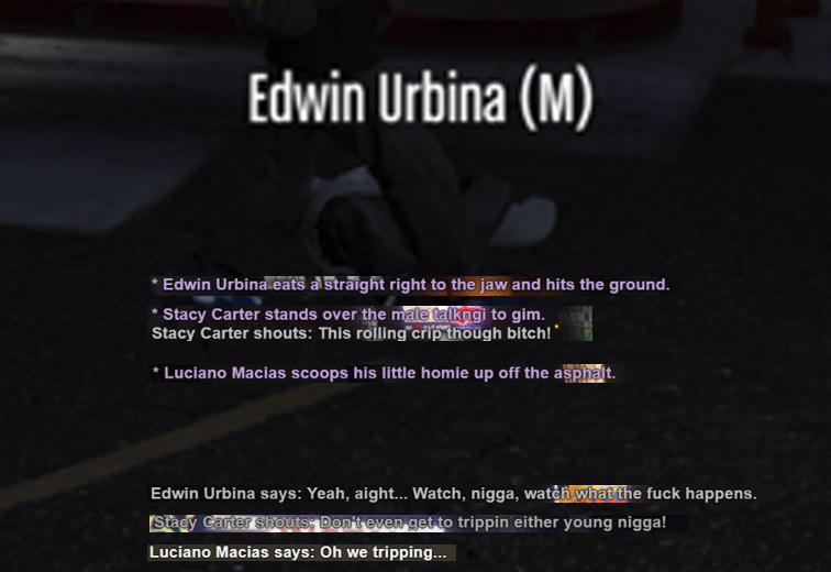 Davis Varrio Locos 13 - Page 60 - Unofficial Factions Archive - GTA ...
