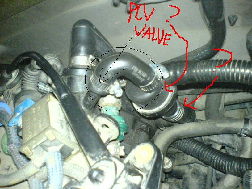Few questions about PCV system - AudiWorld Forums